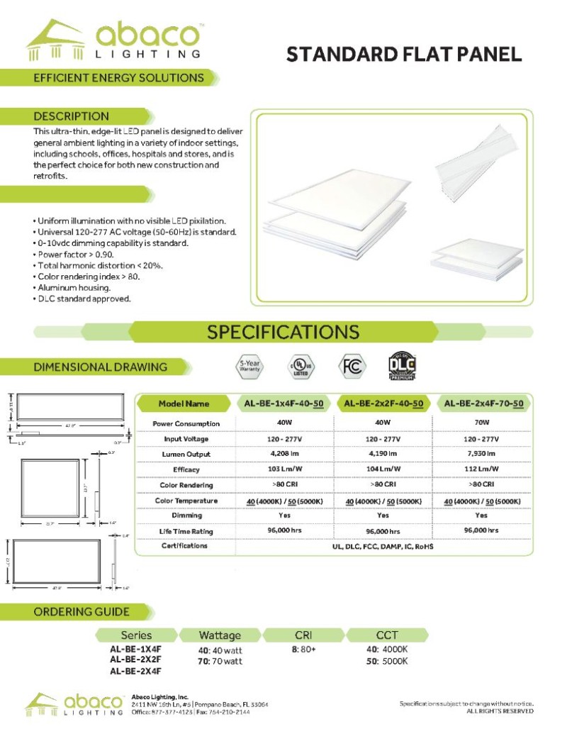 LED Flat Panels – Abaco Lighting